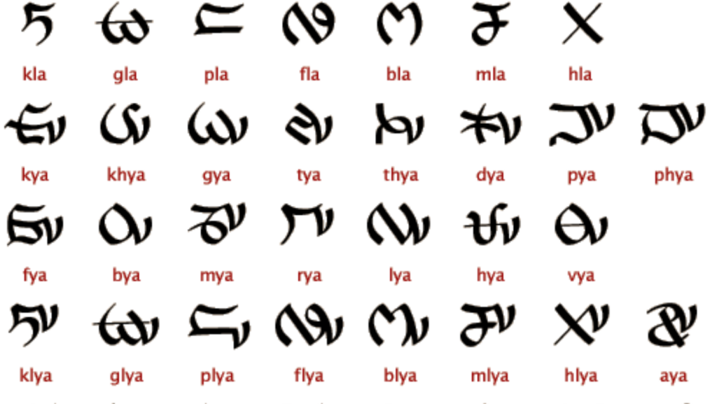 Sikkim: HSP supports inclusion of Lepcha language 8th Schedule ...