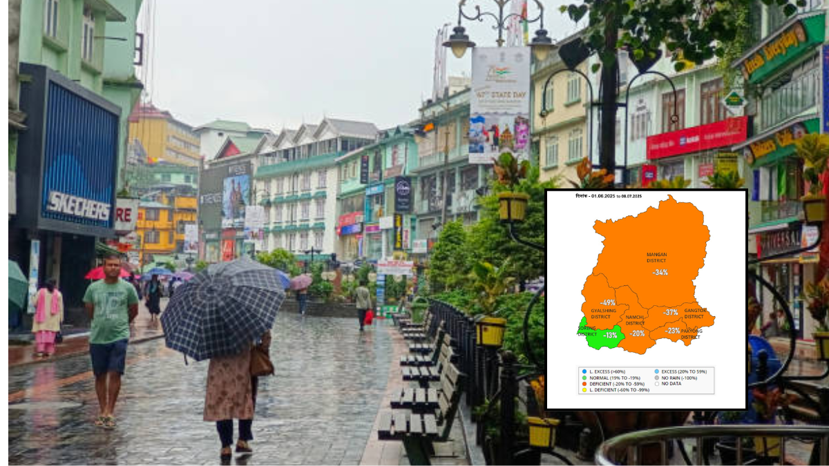 Sikkim Facing Deficit Monsoon, Worst in 5 Years. Is Climate Change ...