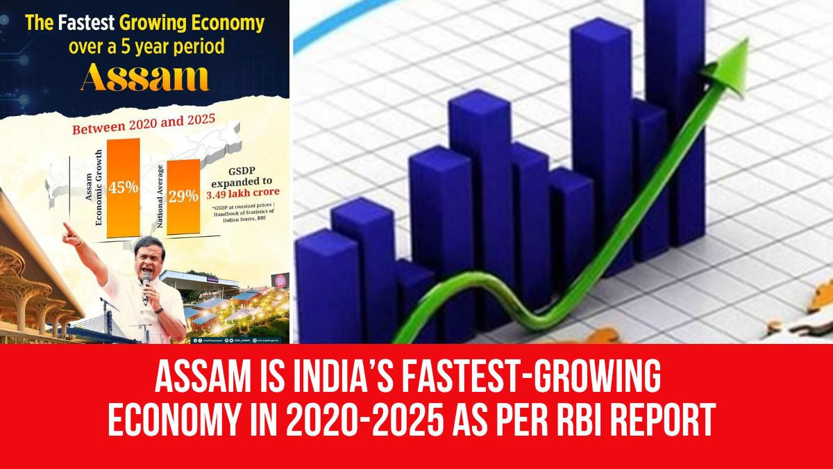 Assam Is India’s Fastest-Growing Economy in 2020-2025 as per RBI Report